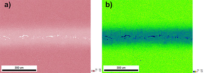 Integrated EDS – EBSD for Complete Characterization | EDAX