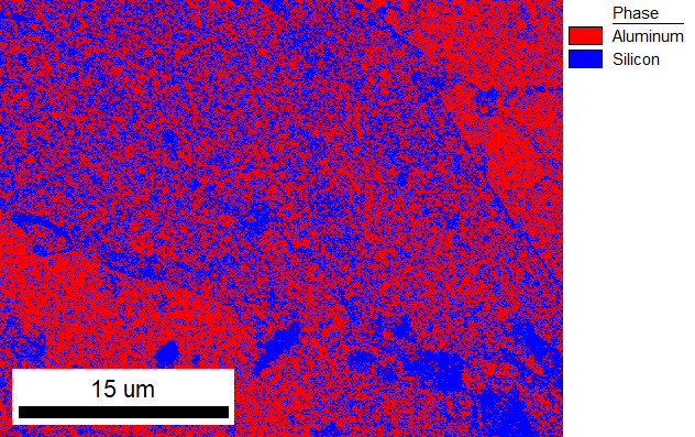 EBSD characterization of additively manufactured aluminum-silicon ...
