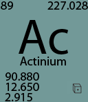 Interactive Periodic Table | EDAX